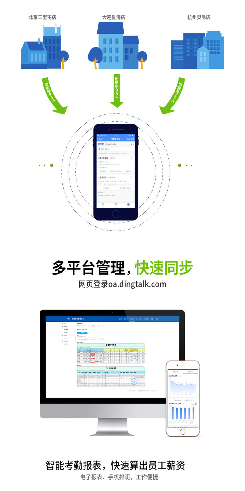 ZKTECO 中控智慧DF100人脸识别门禁一体机指纹面部签到考勤打卡机-阿里巴巴