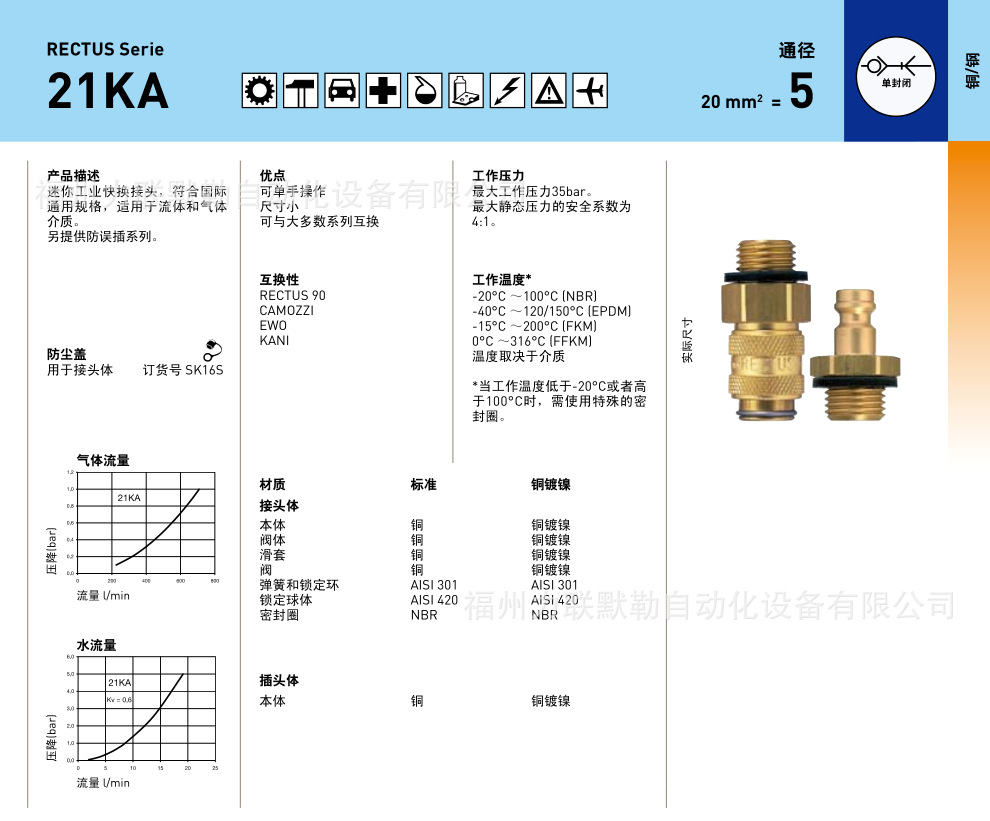 21KAIW13MPN RECTUS快插接头21KA IW13 MPN 内螺纹G1/4利达时接头-阿里巴巴