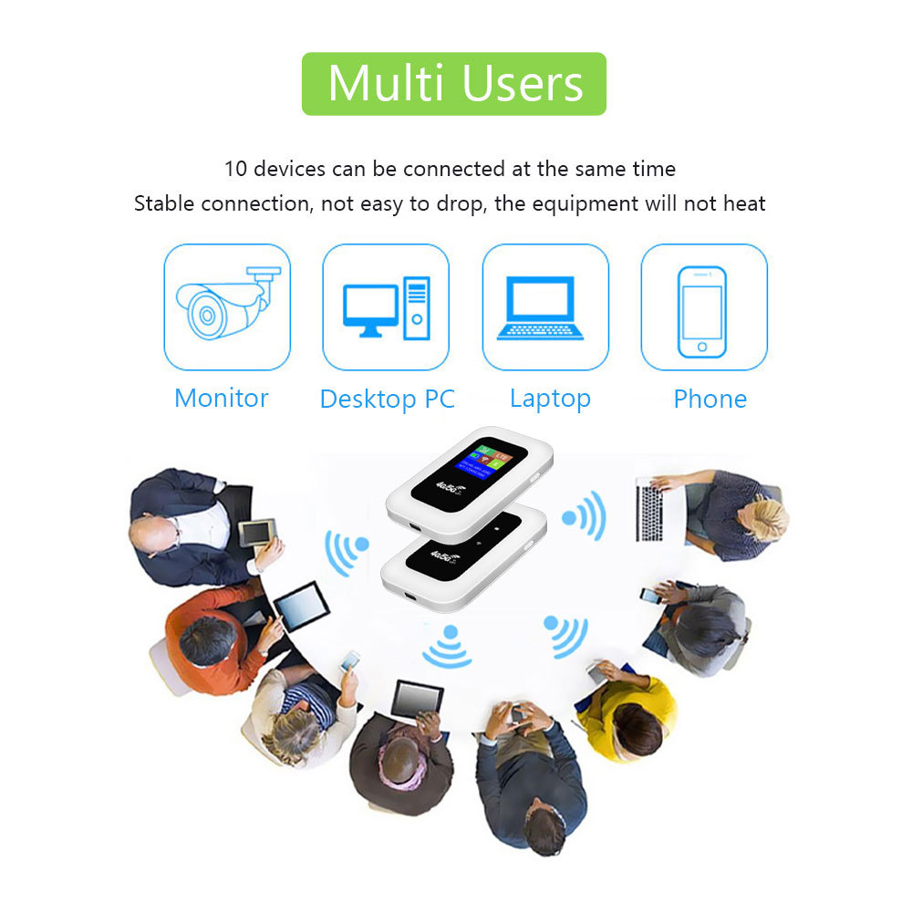 4G路由器Mifi无线WiFi Router随身WiFi便携Type-C口mobile router-阿里巴巴