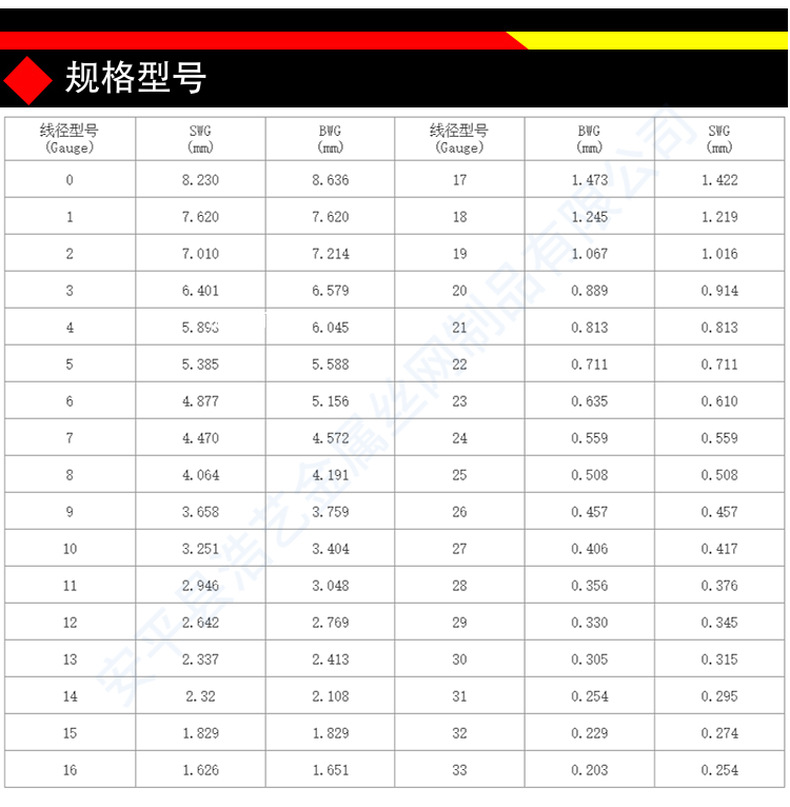 镀锌铁丝Q195材质BWG8#-14#工艺品电镀锌铁丝热镀锌丝镀锌线铁线-阿里巴巴