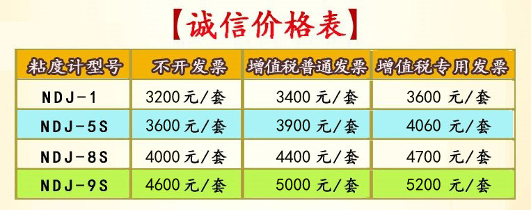 畅欧数字式数显粘度计NDJ-5S/8S/9S旋转胶水油墨涂料热熔胶黏度仪-阿里巴巴