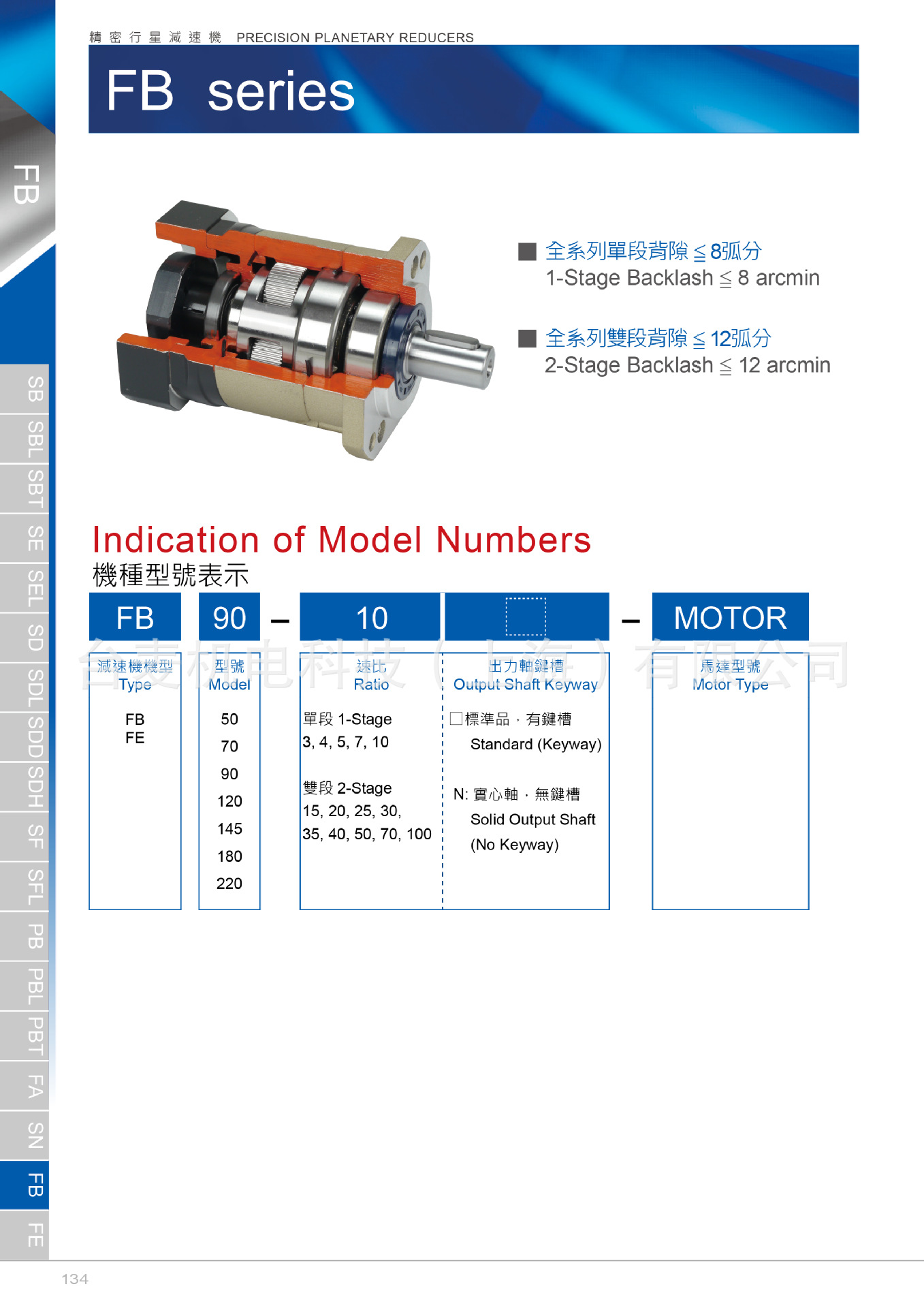 FB70/90/120/145/180/220速比3-100利明LIMING行星齿轮减速机利茗-阿里巴巴