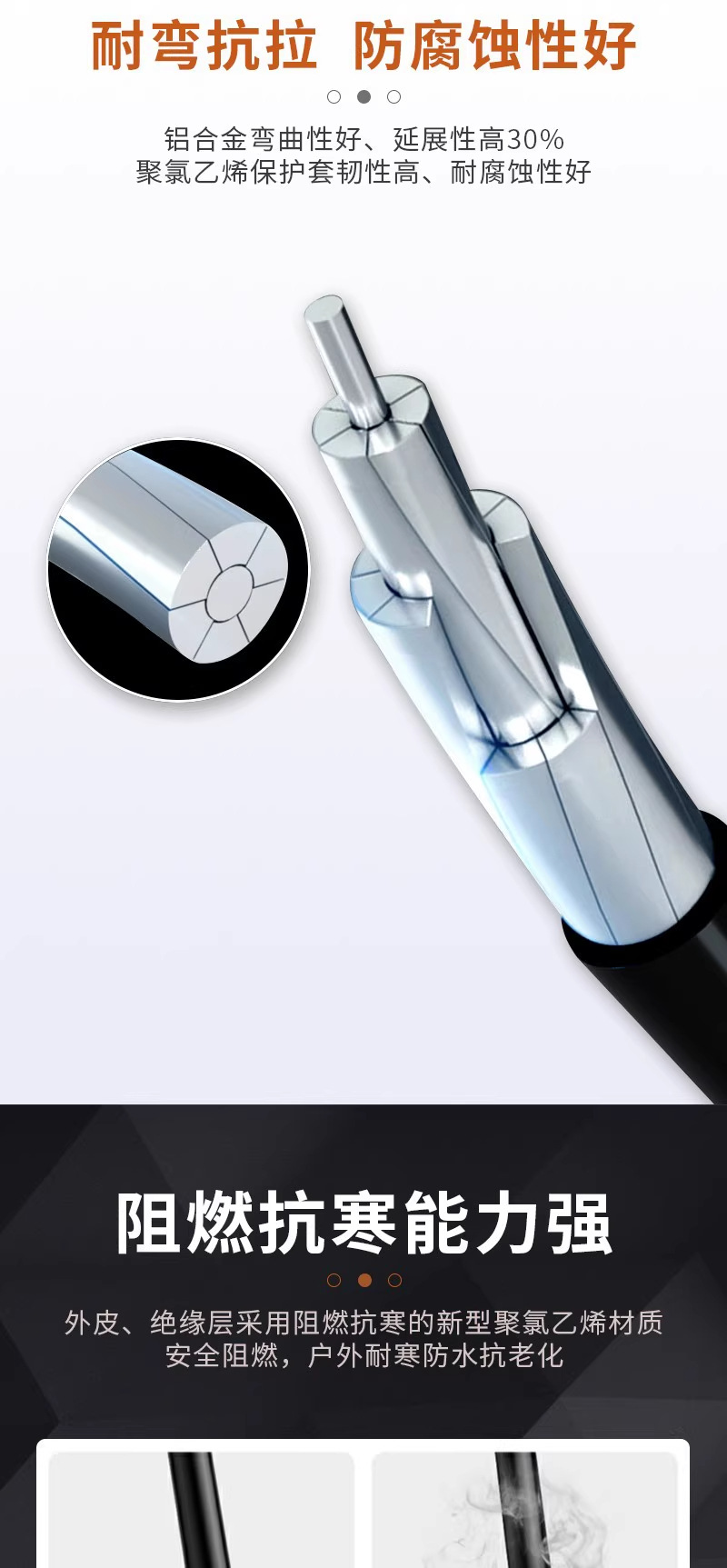 厂家直销YJLHV22工程电力电缆线阻燃铠装光伏线缆多芯 铝合金电缆-阿里巴巴