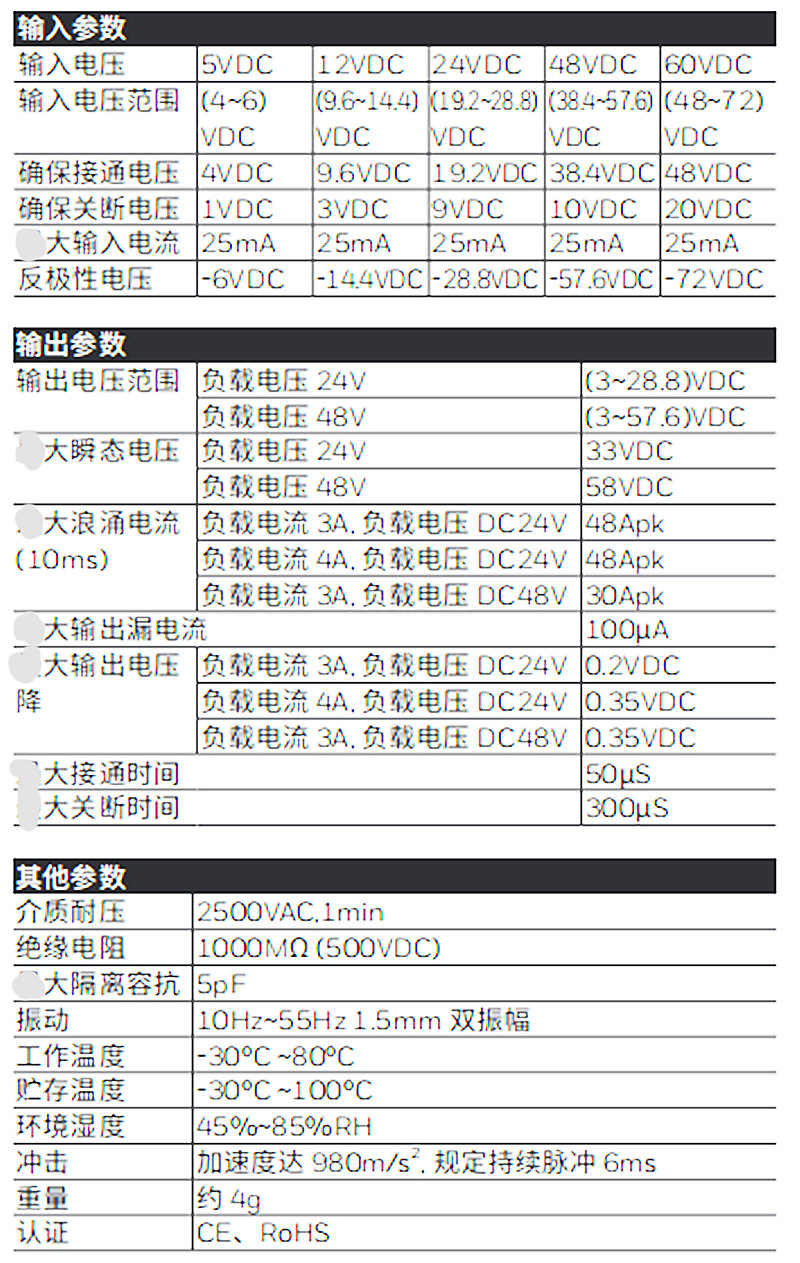 OSR-D24-D24-4M 霍尼韦尔/Honeywell授权代理 固态继电器技术支持-阿里巴巴