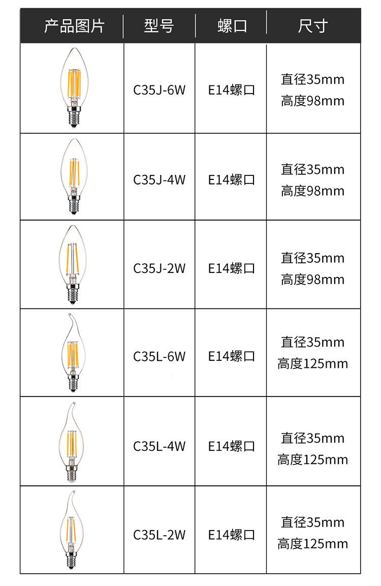 C35灯泡尖泡复古LED灯泡e12e14螺口110V蜡烛灯光源可调光厂家批发-阿里巴巴