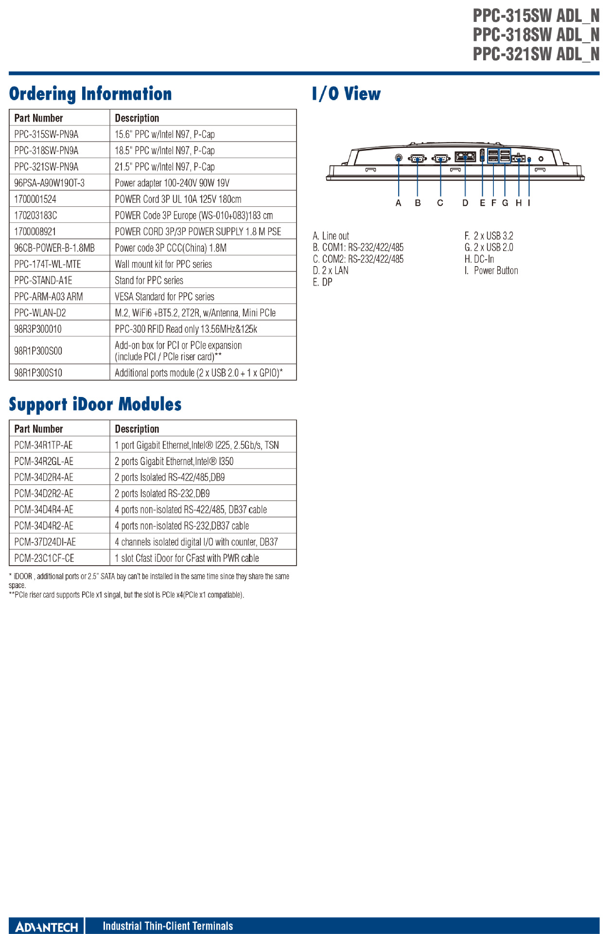 PPC-321SW-PN9A 研华21.5英寸无风扇宽屏电脑，N97处理器 低功耗-阿里巴巴
