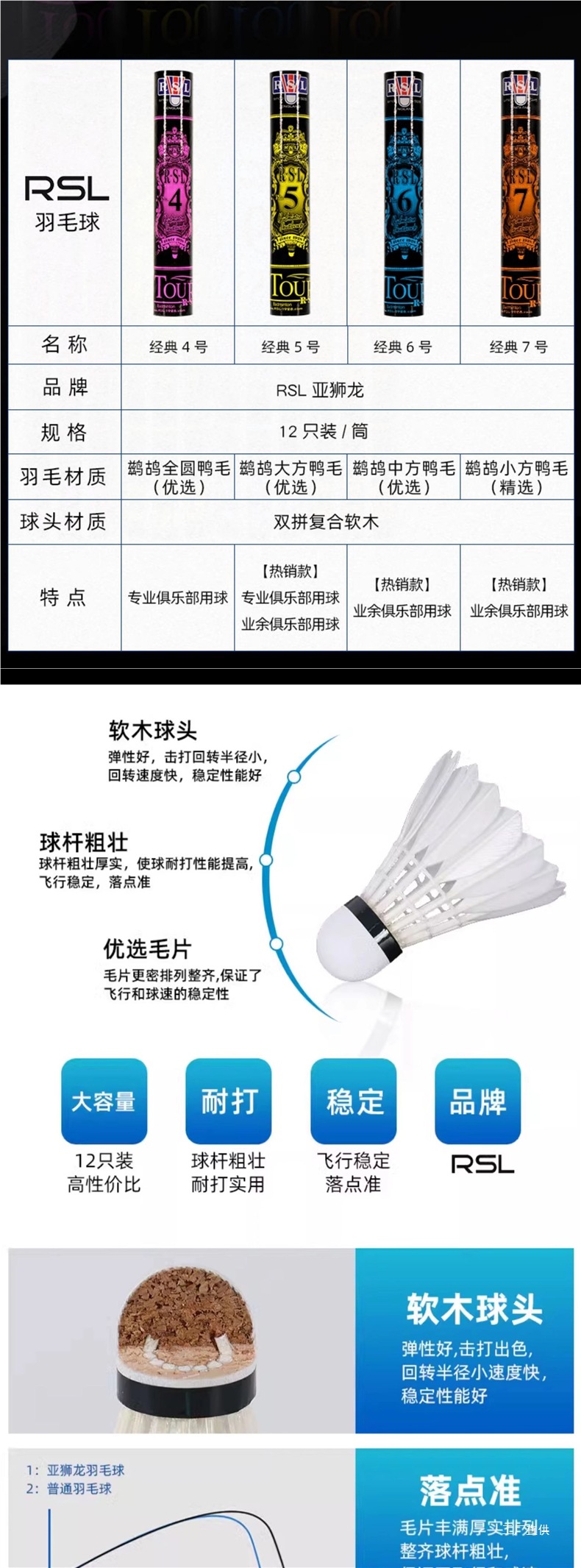 RSL亚狮龙羽毛球1号3号5号ULTIMATE耐打飞行稳定D5专业比赛训练球-阿里巴巴