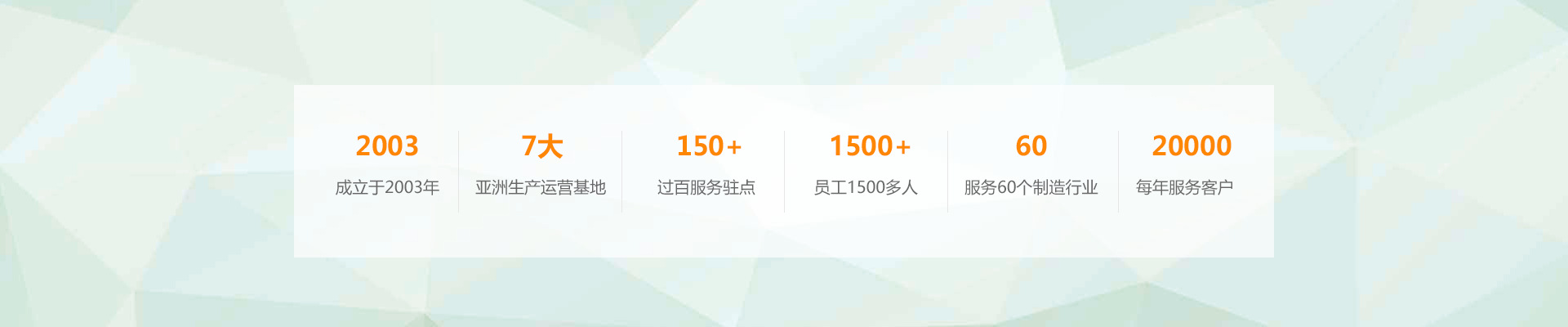 安美科技股份有限公司_阿里巴巴旺铺