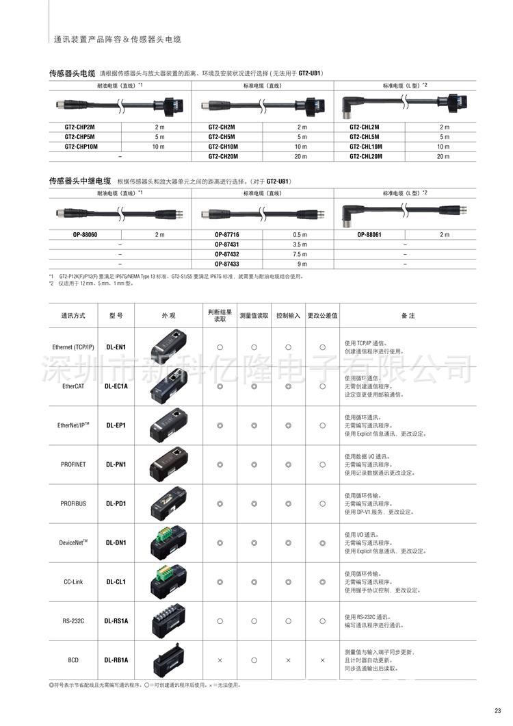 KEYENCE基恩士 GT2-A32 高精度接触式数字位移传感器-阿里巴巴