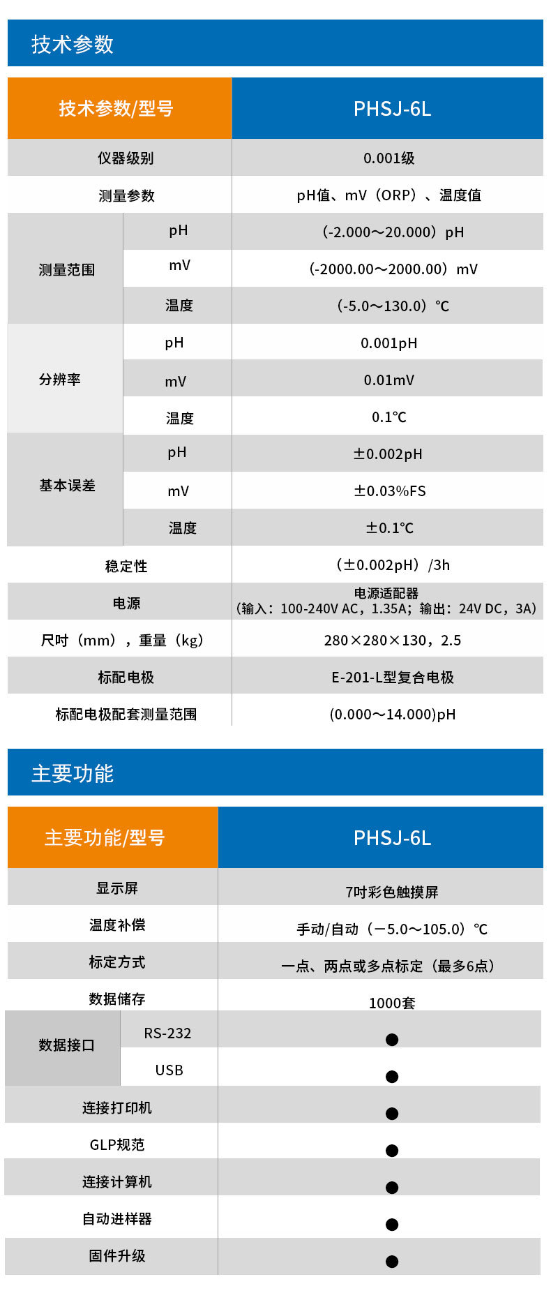 雷磁实验室pH计PHS-25/2F/3C/3E手动温补pH测试仪台式数显酸度计-阿里巴巴