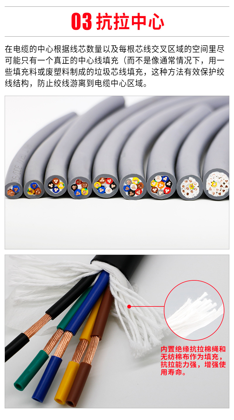 TRVV高柔性拖链电缆线2/3/4芯0.3/0.5/1.0平方耐油耐弯折特种电缆-阿里巴巴