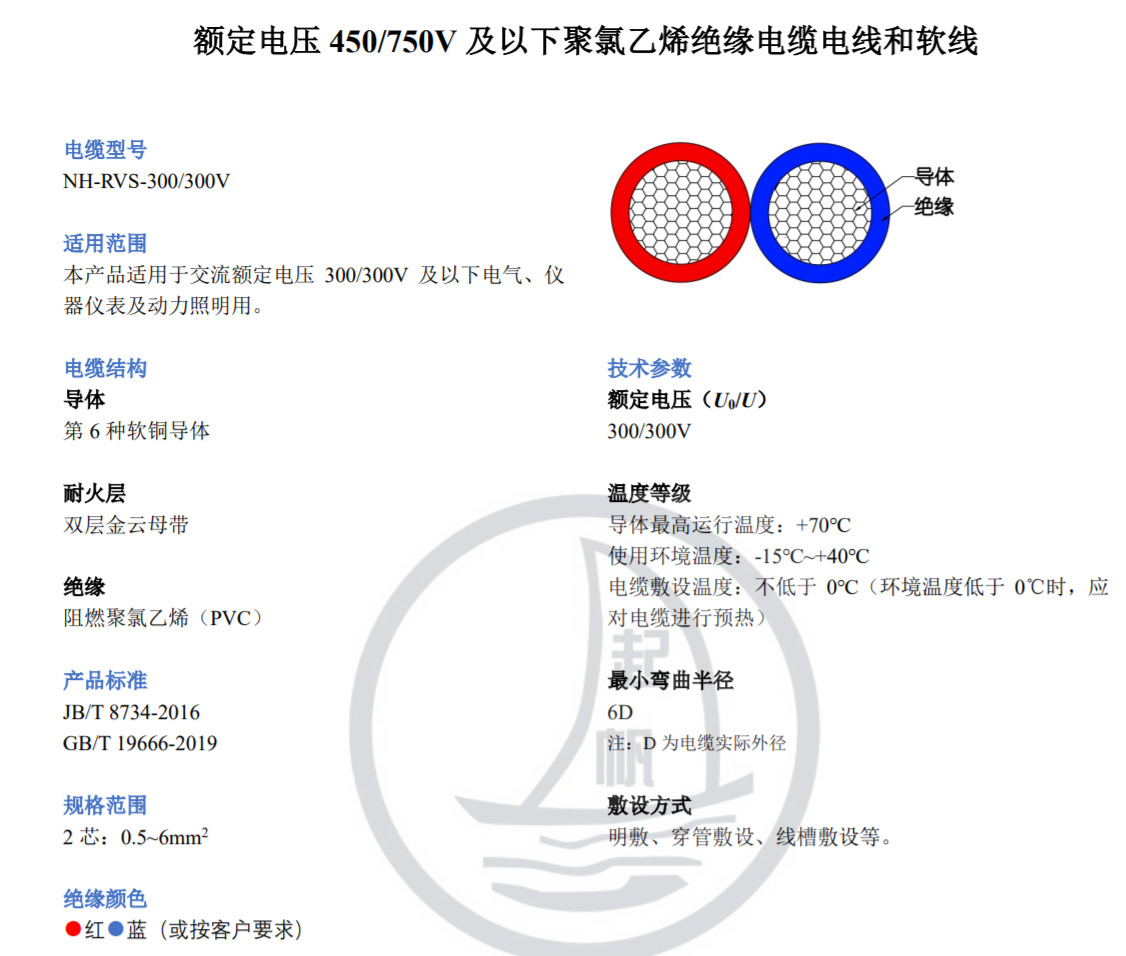 起帆电线NH-RVS耐火电线 WDZBN-RVS低烟无卤电线厂家批发-阿里巴巴