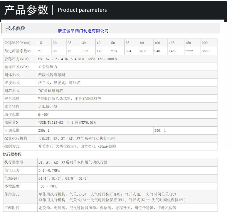 气动球阀Q641F-16 25 40 64 Q641Y 气动法兰球阀 气动铸钢球阀-阿里巴巴