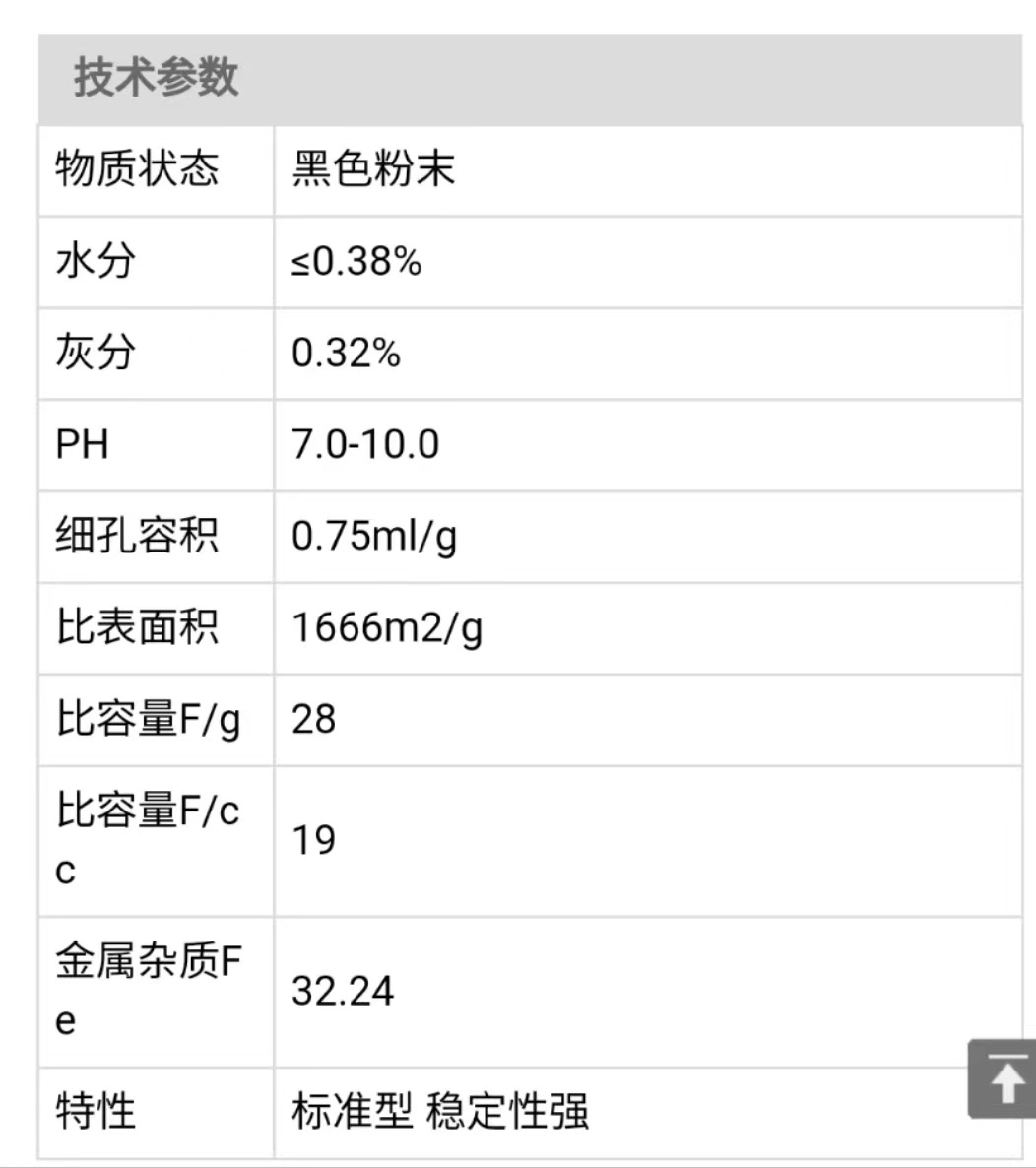 KURARAY 可乐丽活性炭 YP-50F 好电容器 纽扣电池-阿里巴巴