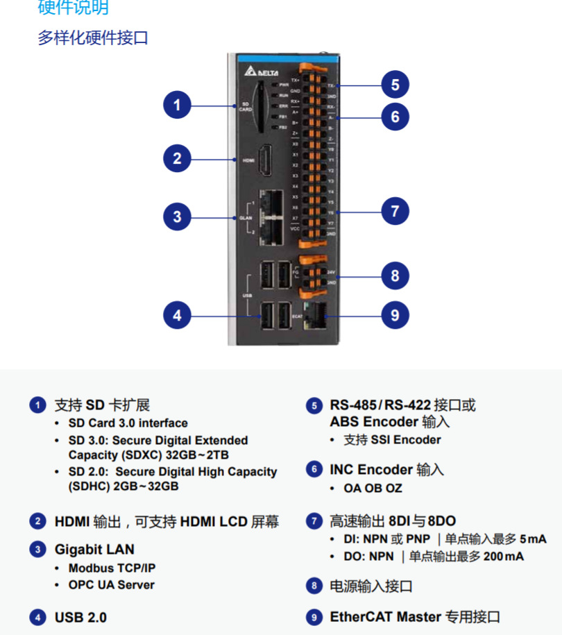 DELTA台达AX-8 系列运动控制型PLC/AX-832EP0CB1T/AX-816EP0MB1P-阿里巴巴