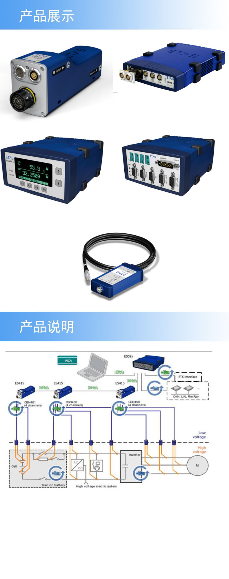批发 德国 ETAS 微型测量模块ES415 稳定货源 每周到货电子模块-阿里巴巴