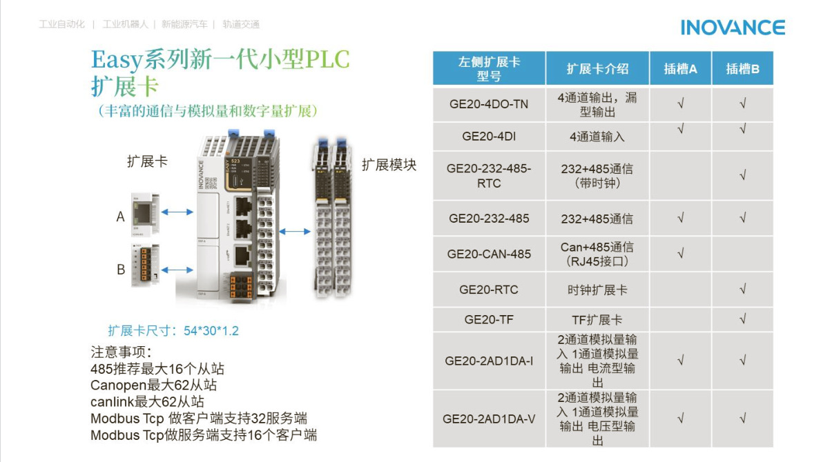 汇川Easy系列新一代小型PLC Easy301 302 320 501 502 521 522523-阿里巴巴