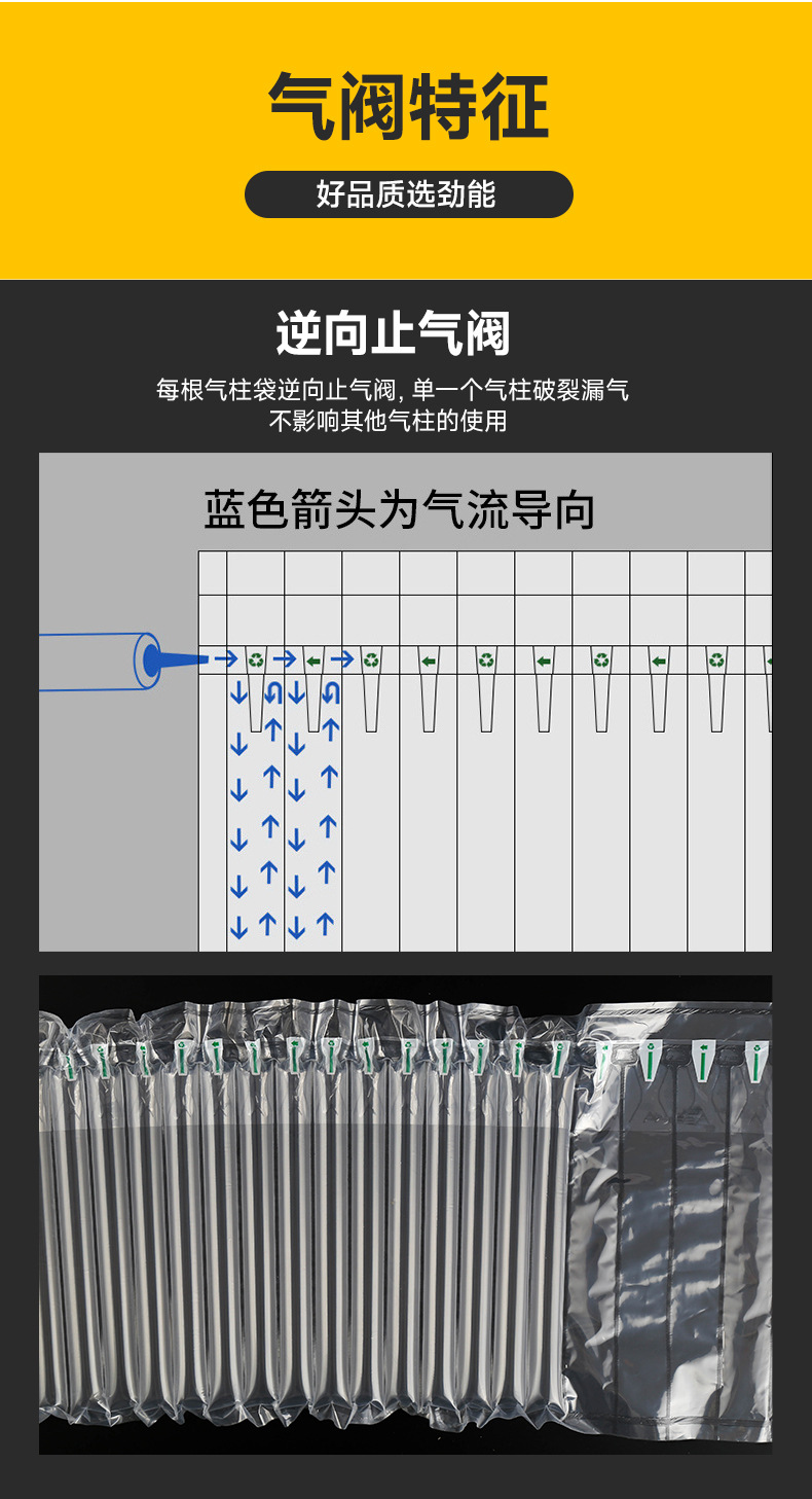 快递缓冲气泡柱防撞防摔充气包装袋红酒气泡柱6柱黄豆酱气柱袋-阿里巴巴