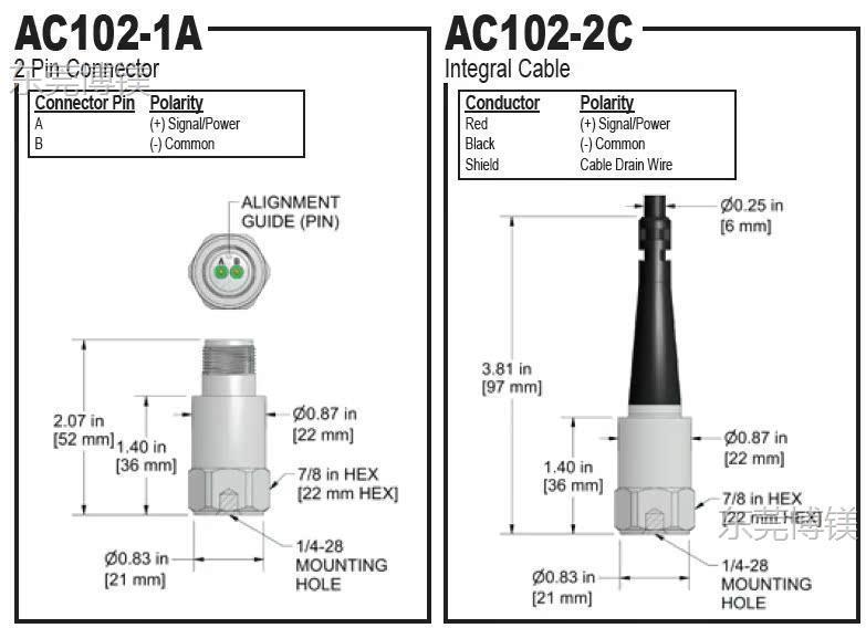 现货正品美国CTC振动传感器AC102-1A加速度VE135-1A振动速传感器L-阿里巴巴