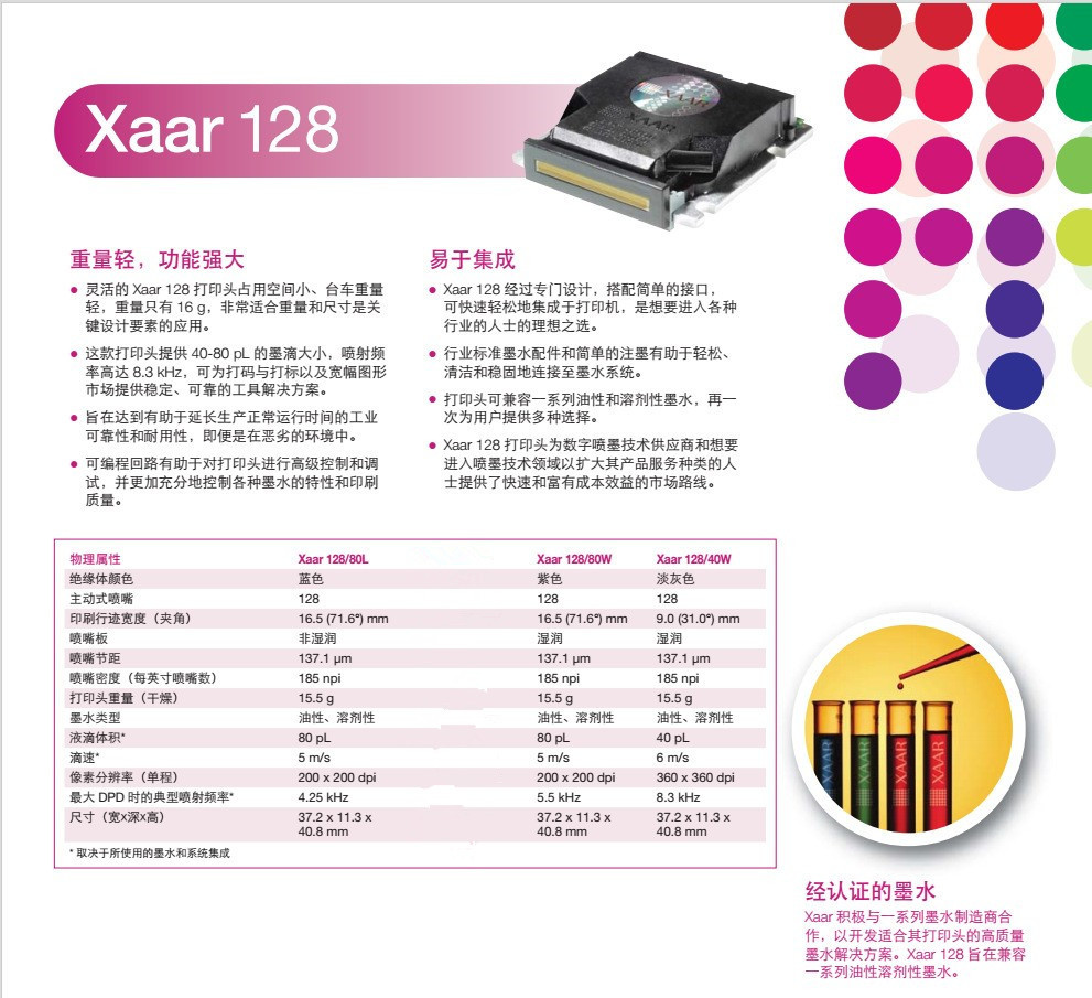 xaar128喷头赛尔128/200英国赛尔喷墨头高解析喷头40PL喷码机喷头-阿里巴巴