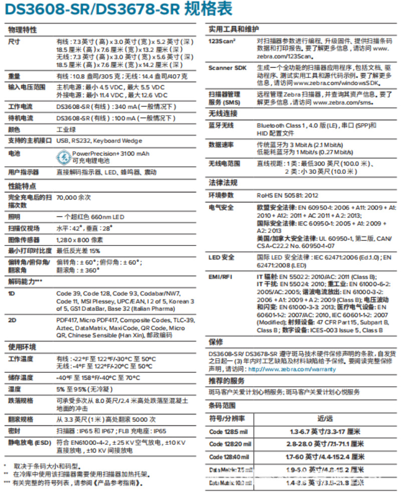 ZEBRA斑马DS3678工业级手持式扫描枪DS3608/LI3678高精度扫描枪-阿里巴巴