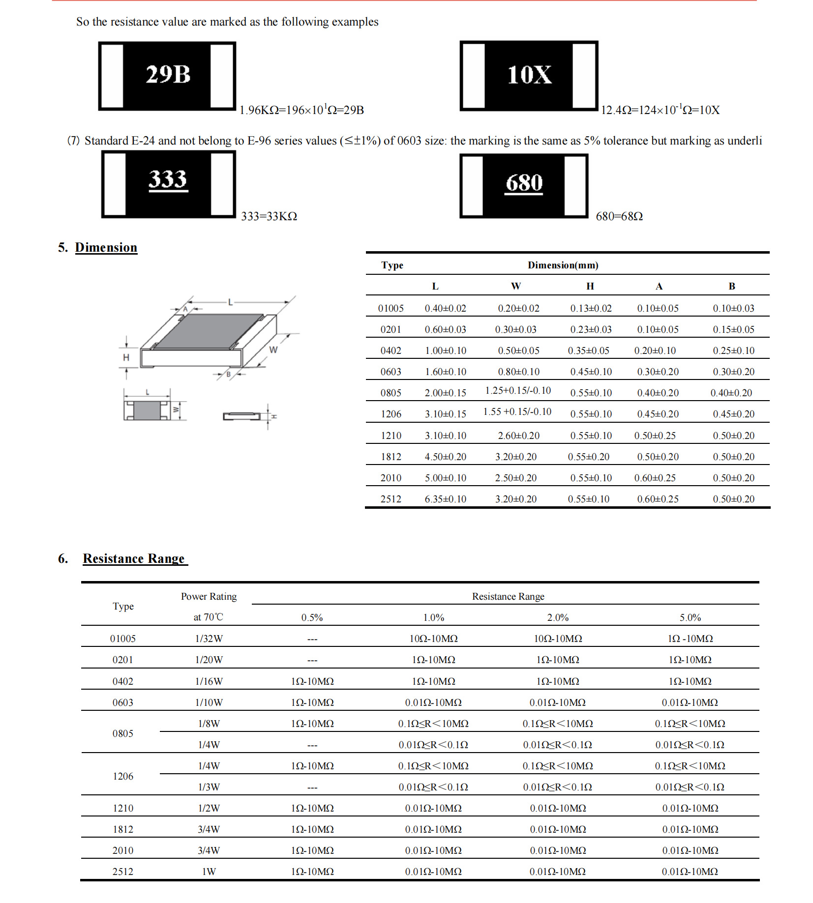 贴片低阻值电阻 2512 5% 0.07R 0R07 70MR 1W-阿里巴巴