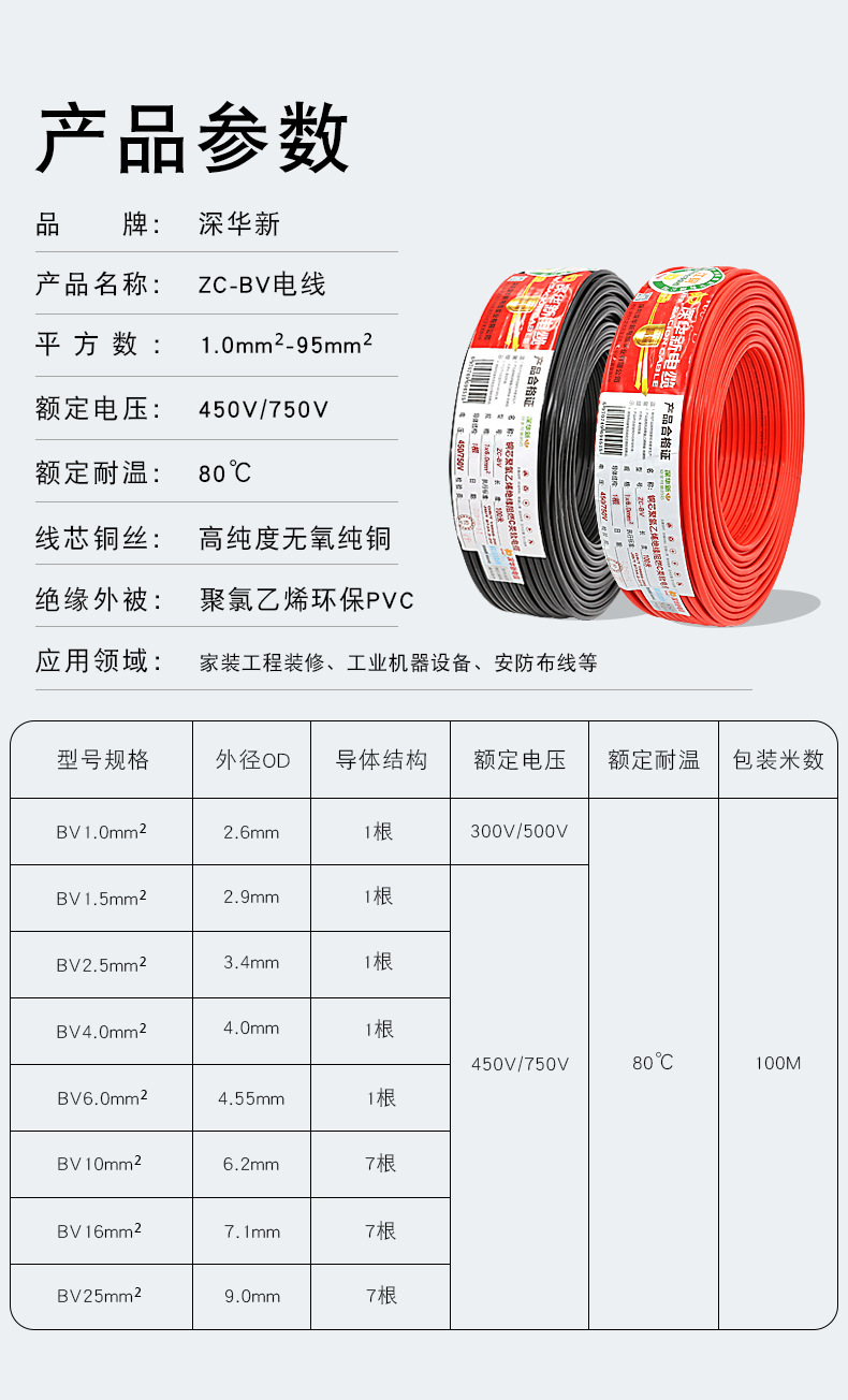深华新国标BV电线1 1.5 2.5 4 6 10平方单股铜芯单支阻燃3C家装线-阿里巴巴
