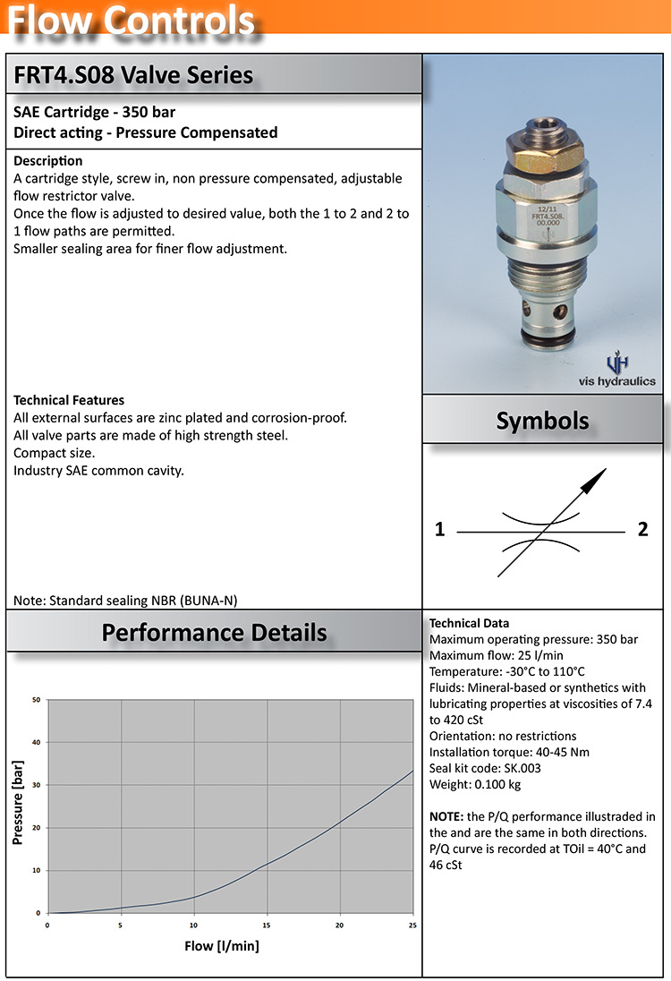 微型插装节流阀FRT4.S08流量3/4UNF承压35mpa25L/min高压耐用-阿里巴巴