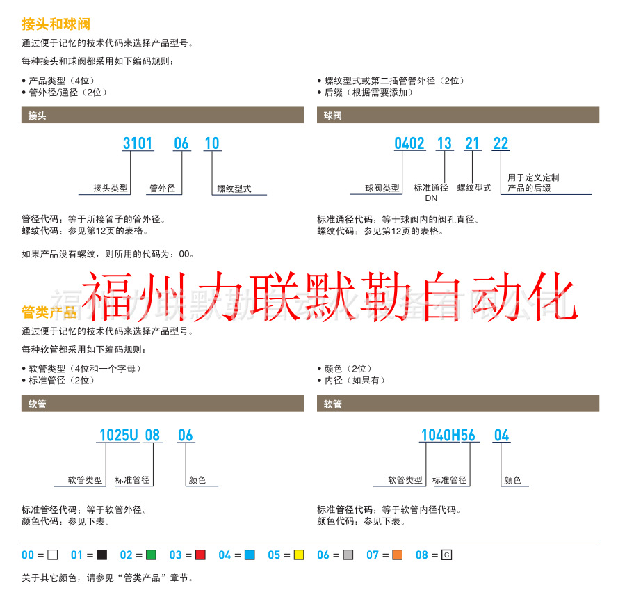 PXB-B4231B PARKER 阀PXB-B391 PXB-B392 派克阀-阿里巴巴