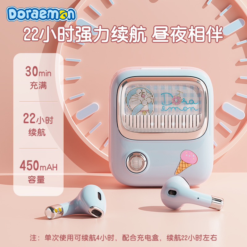 Doraemon Bluetooth headset in -ear wireless bipolar stereo sports retro ...