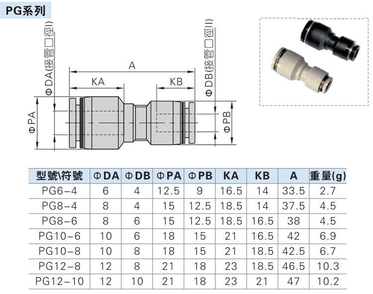 亚德客变径直通快速接头APG/PG6-4 8-6 8-4 10-6 10-8 12-10 12-8-阿里巴巴