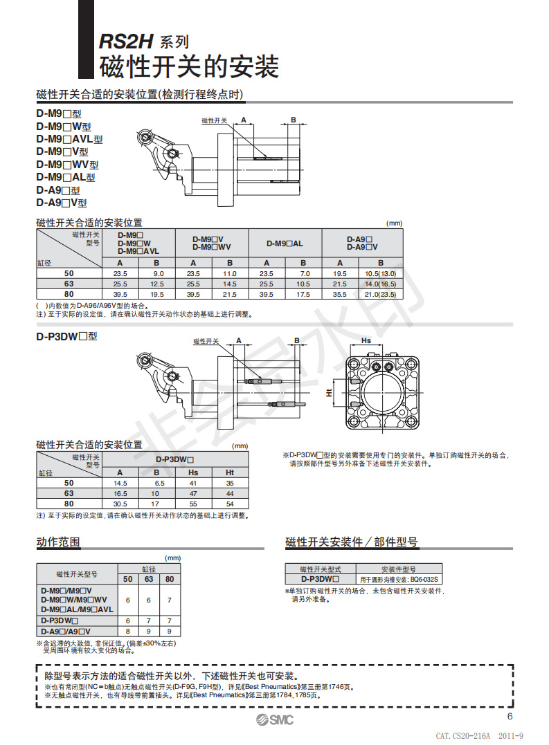 SMC重载型止动气缸RS2H63-30DL/TL/ML-阿里巴巴