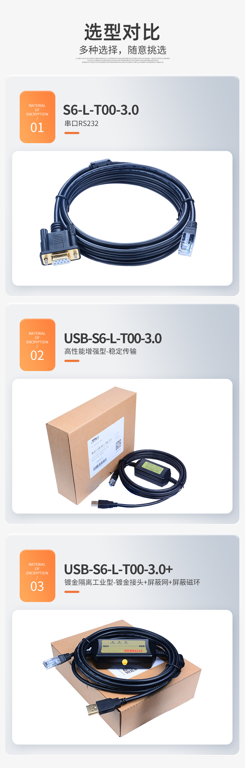 汇川IS620P/600P/SV660N伺服调试电缆下载线 USB -S6-L-T00-3.0-阿里巴巴