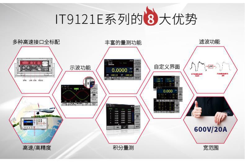 艾德克斯IT9121/IT9121H/9121C/EuA级功耗测试电压电流功率分析仪-阿里巴巴