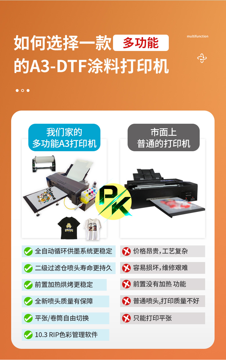 全新DTF打印机A3+柯式烫画打印机T恤印花五色PET白墨烫画打印机-阿里巴巴