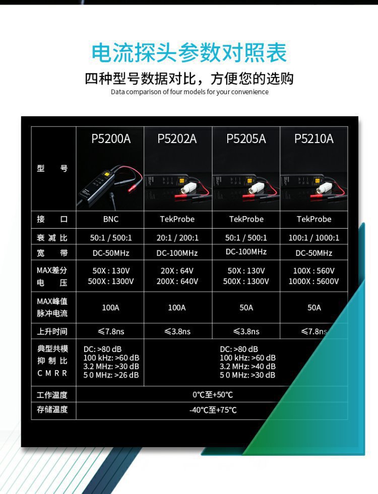 Tektronix泰克p5205a示波器高电压差分探头p5200a P5202a P5210a 阿里巴巴