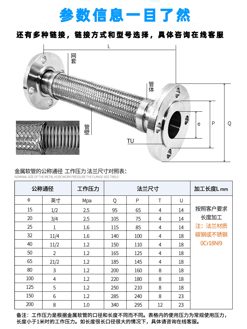 金属软管DN25 不锈钢软管 304金属波纹软管 内丝螺母金属软管-阿里巴巴