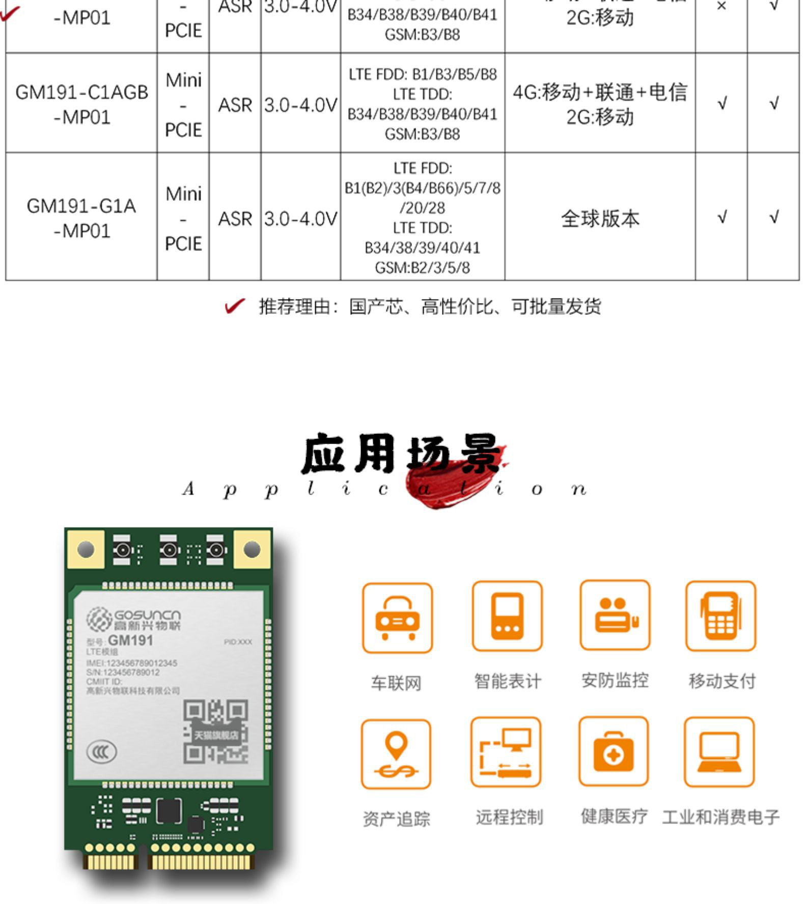 GM191 MINI-PCIE 4G CAT1模块 全网通信讯组物联网IOT-阿里巴巴