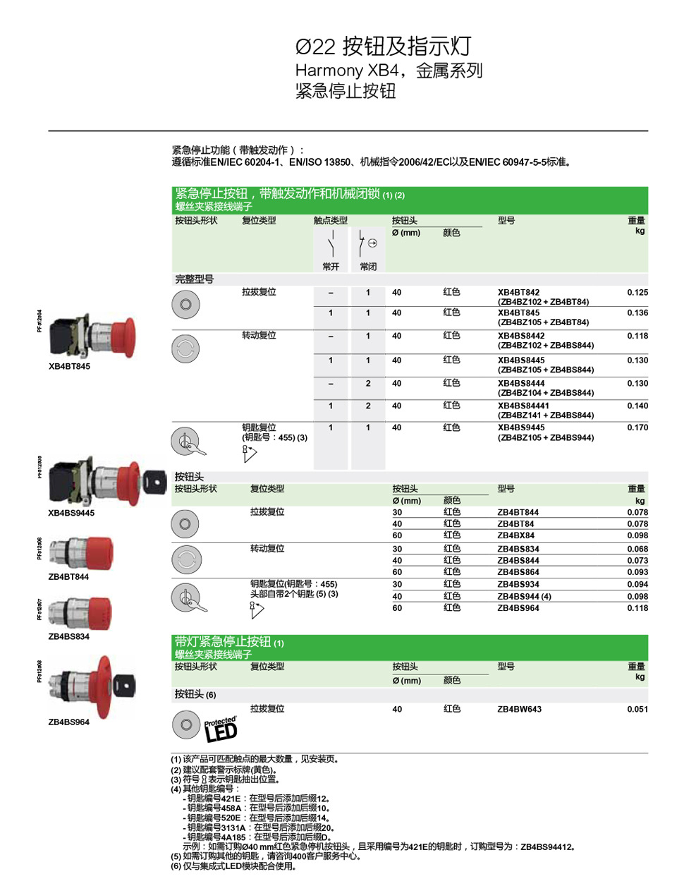 施耐德急停按钮 XB4-BT842系列 ZB4BS844+ZB4BZ102紧急停止开关-阿里巴巴