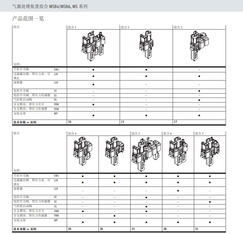 FESTO费斯托 气源处理装置组合 MSB6-1/2:C4:J4（531030）现货-阿里巴巴
