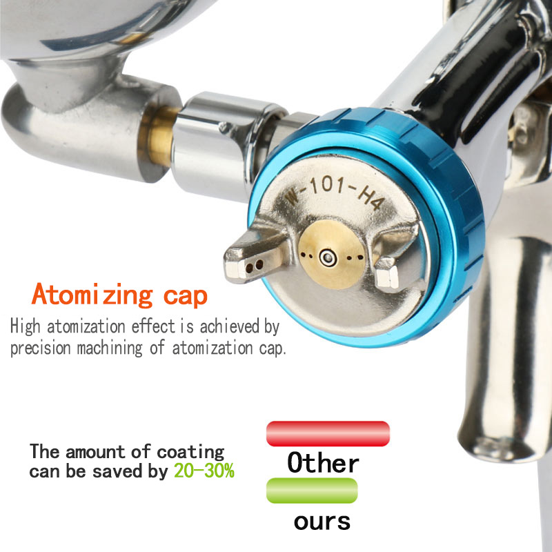 工厂批发W-101低压高雾化除甲醛枪跨境电商W101 W71手动喷枪涂料-阿里巴巴