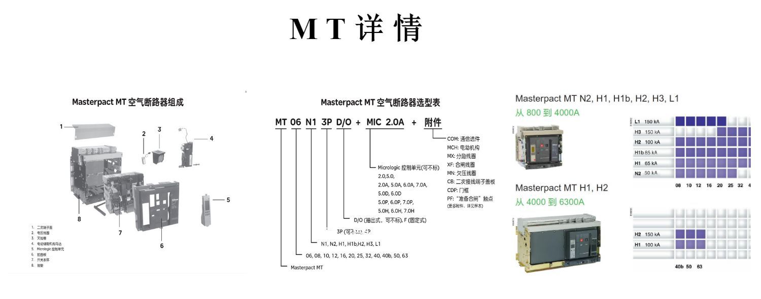 Schneider框架断路器MT16 N1 3P F MIC 2.0 1600A 4P 5.0A6.0E-阿里巴巴
