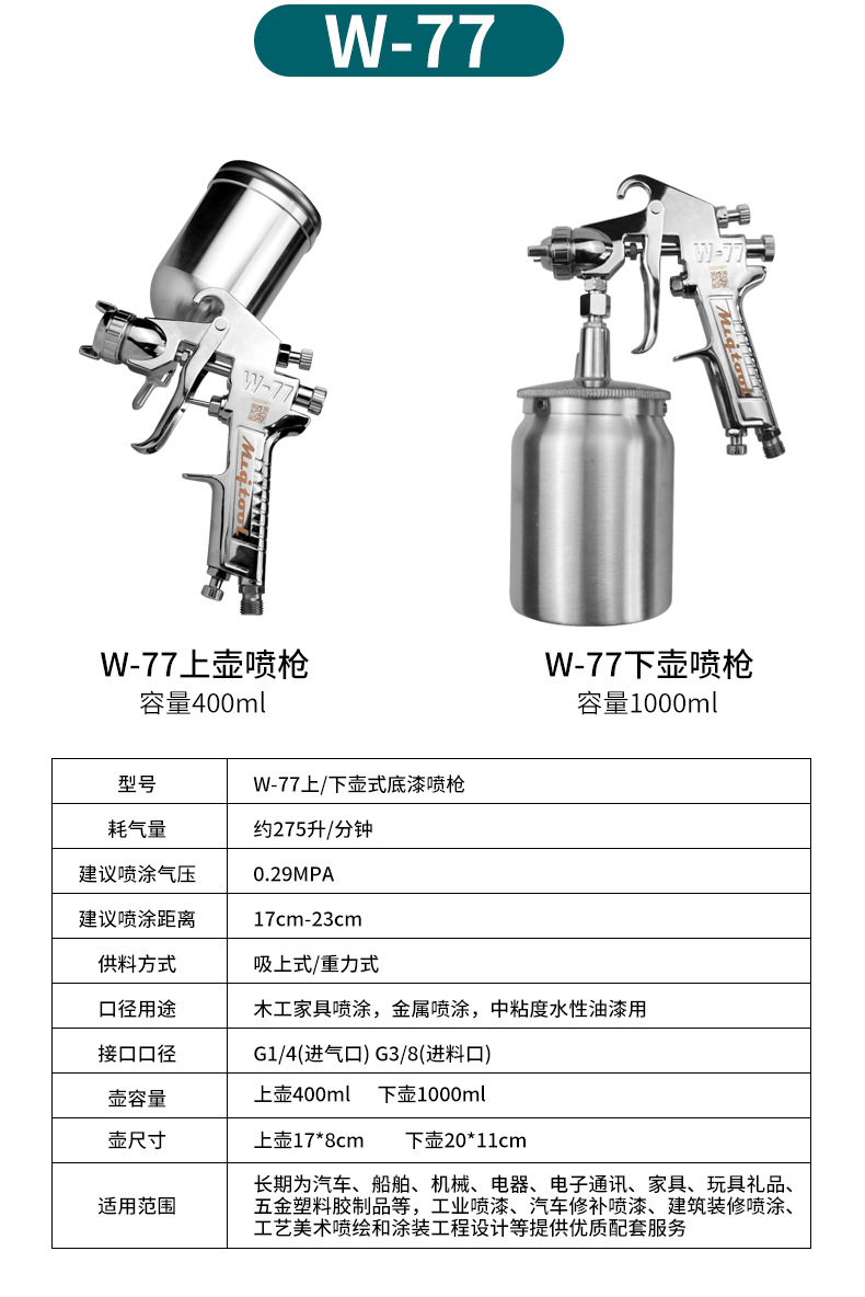 牧崎W-71/W-77/W-101高雾化油漆喷枪家具墙面汽车面漆气动喷漆枪-阿里巴巴