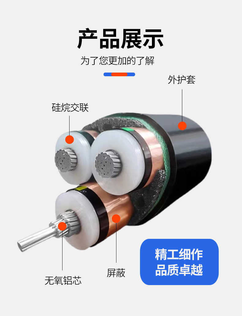 国标YJLV22电缆铝芯3*50/70/95/120/150 26/35KV高压无氧铝电缆线-阿里巴巴