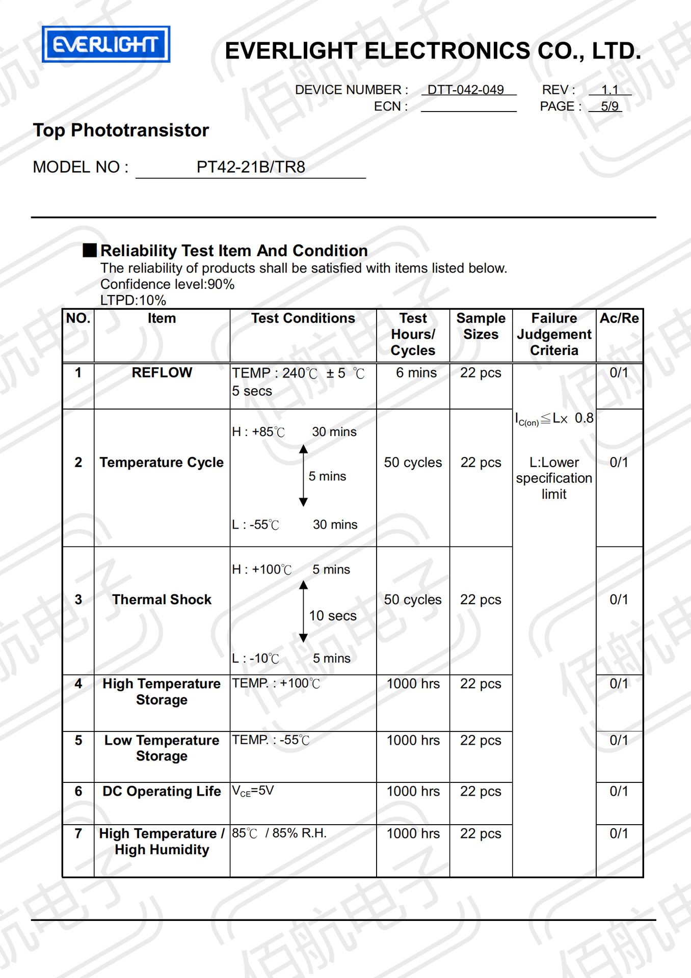 光敏三极管 PT42-21B/TR8 台湾亿光电子 EVERLIGHT 红外线接收管-阿里巴巴