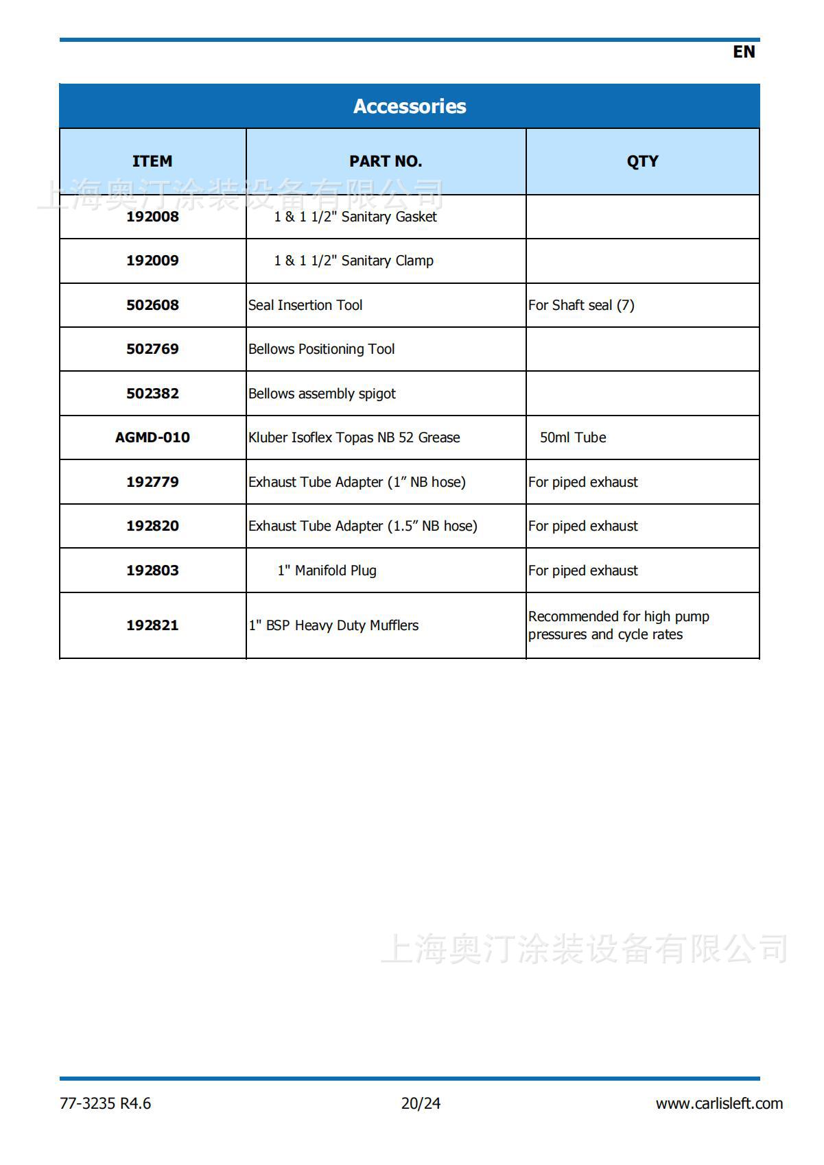 250608 流体部分密封件备件包 Maple泵 30/3 BINKS MAPLE泵104010-阿里巴巴