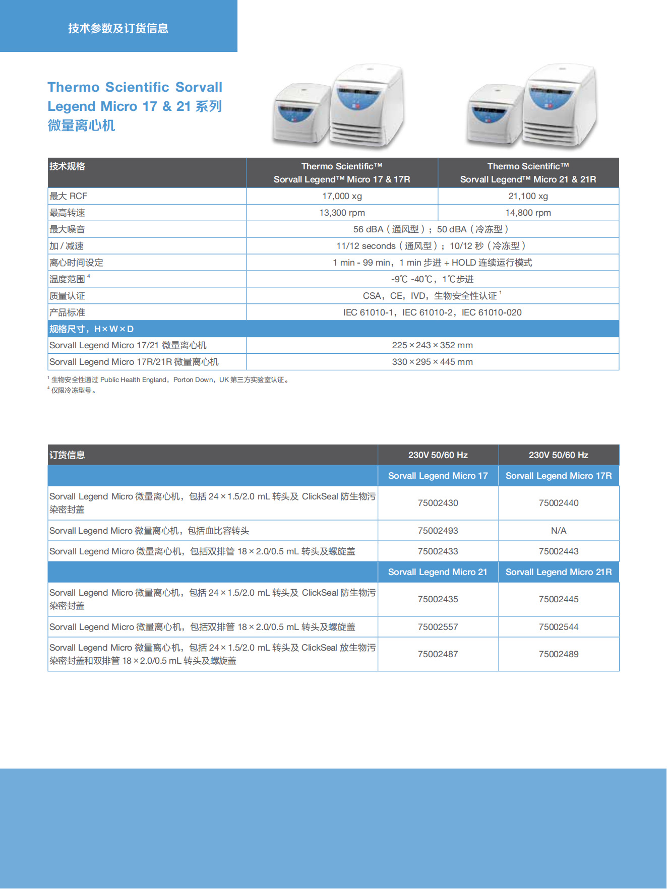 赛默飞Thermo热电Micro17R/ Micro21R（冷冻型）台式实验室离心机-阿里巴巴