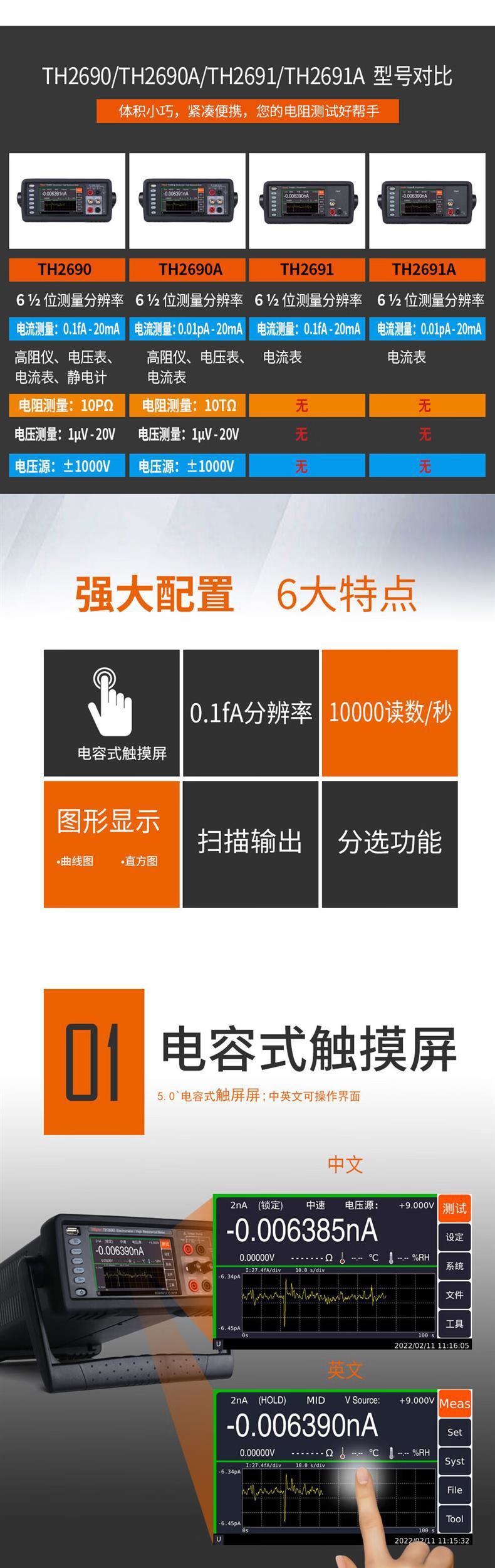 同惠（Tonghui）TH2690飞安表静电计高阻计TH2691/TH2691A皮安表-阿里巴巴