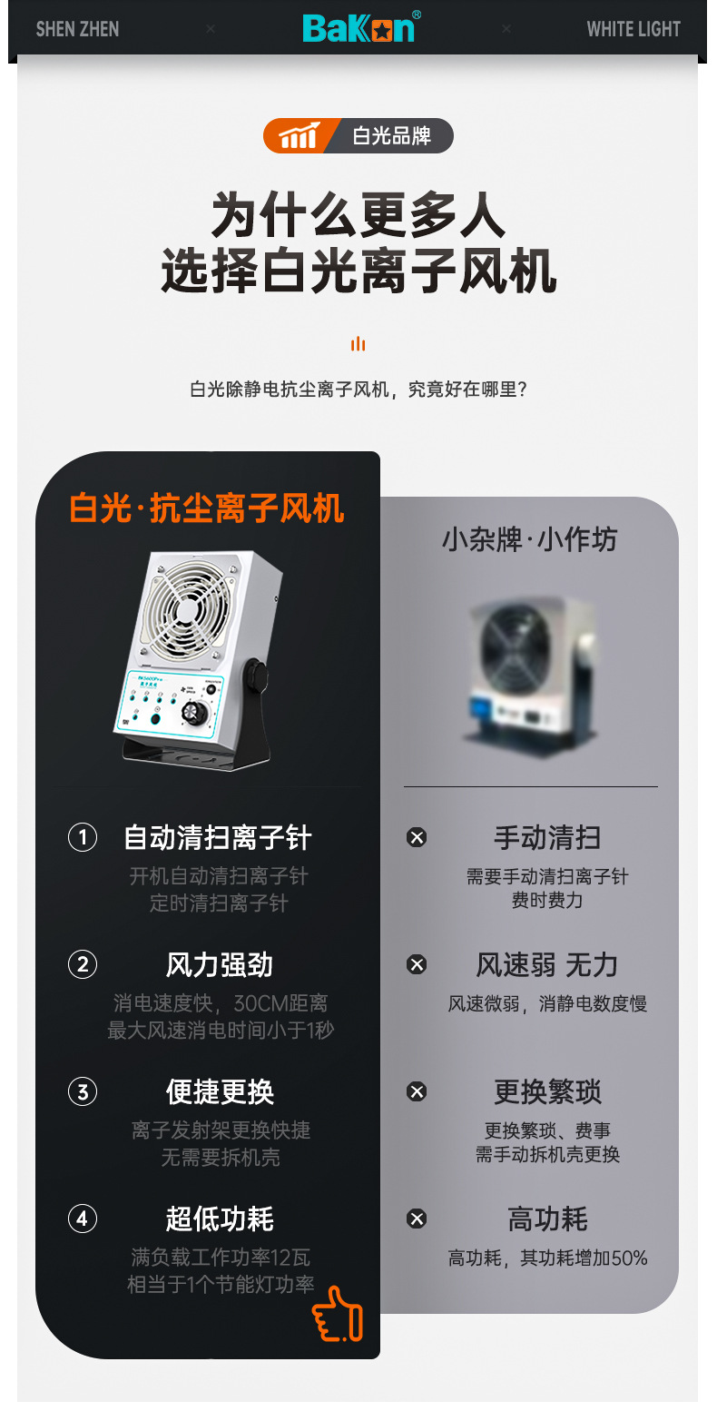 白光正品BK5600除静电离子风机台式单头不锈钢直流悬挂式离子风扇-阿里巴巴