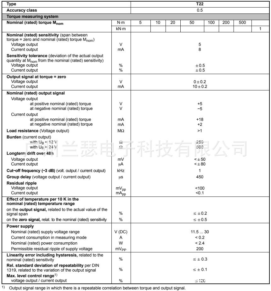 供应德国HBM扭矩传感器 T22/5NM/10NM/20NM/50NM 原装T22系列-阿里巴巴